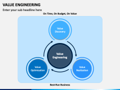 Value Engineering PowerPoint and Google Slides Template - PPT Slides