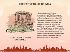 Free National Tourism Day in India PowerPoint Template and Google ...