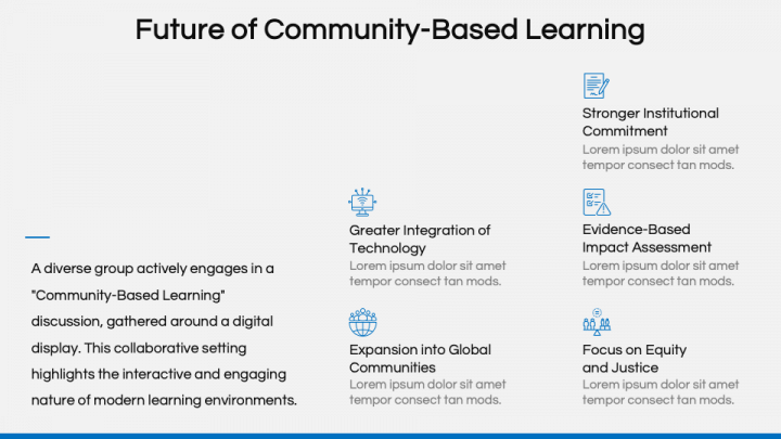 Community Based Learning PowerPoint and Google Slides Template - PPT Slides