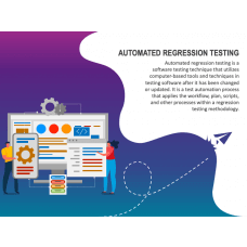 Regression Testing PowerPoint Template