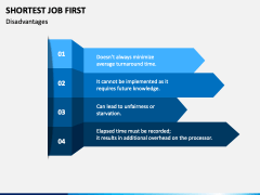 Shortest Job First PowerPoint and Google Slides Template - PPT Slides