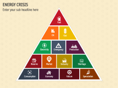 Free - Energy Crisis PowerPoint and Google Slides Template - PPT Slides