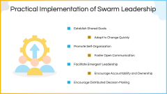Swarm Leadership PowerPoint and Google Slides Template - PPT Slides