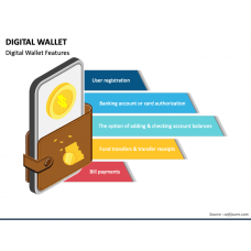 Wallet Icons for PowerPoint and Google Slides
