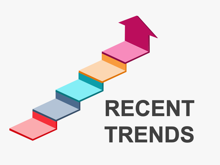 Recent Trends PowerPoint and Google Slides Template - PPT Slides