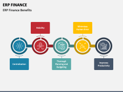 ERP Finance PowerPoint and Google Slides Template - PPT Slides