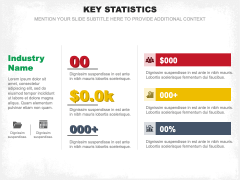 Key Statistics PowerPoint Template and Google Slides Theme