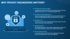 Privacy Engineering PowerPoint and Google Slides Template - PPT Slides