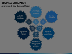 Business Disruption PowerPoint and Google Slides Template - PPT Slides