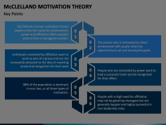 McClelland Motivation Theory PowerPoint and Google Slides Template ...