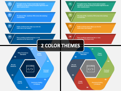 Source Code Review PowerPoint and Google Slides Template - PPT Slides