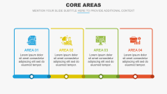 Core Areas PowerPoint and Google Slides Template - PPT Slides