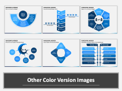Horizontal Merger PowerPoint and Google Slides Template - PPT Slides