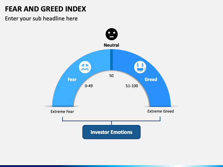 Fear and Greed Index PowerPoint and Google Slides Template - PPT Slides