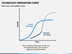 Technology Innovation Curve for PowerPoint and Google Slides - PPT Slides