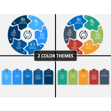 Operating Rhythm PowerPoint Template - PPT Slides