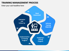 Training Management Process PowerPoint and Google Slides Template - PPT ...