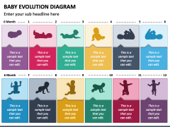 Baby Evolution Diagram PowerPoint and Google Slides Template - PPT Slides