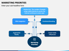 Marketing Priorities PowerPoint and Google Slides Template - PPT Slides