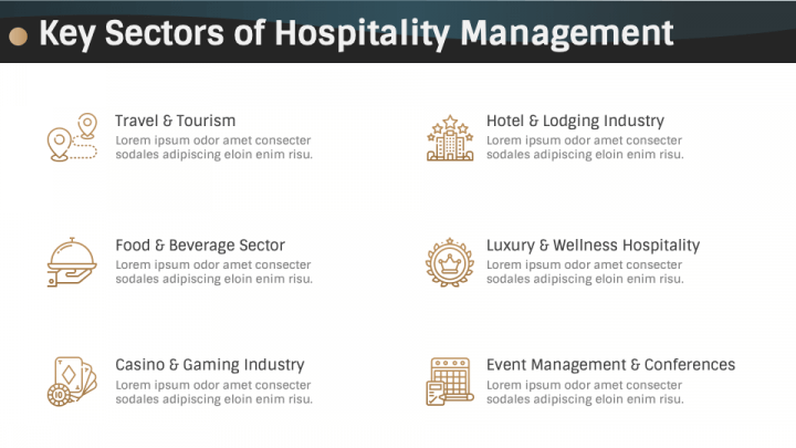 Hospitality Management PowerPoint and Google Slides Template - PPT Slides