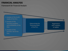 Financial Analysis PowerPoint and Google Slides Template - PPT Slides