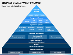 Business Development Pyramid PowerPoint and Google Slides Template ...