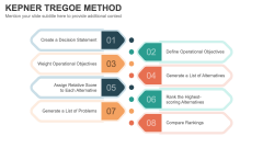 Kepner Tregoe Method PowerPoint and Google Slides Template - PPT Slides