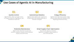 Agentic AI in Manufacturing PowerPoint and Google Slides Template - PPT ...