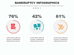 Bankruptcy Infographics for PowerPoint and Google Slides