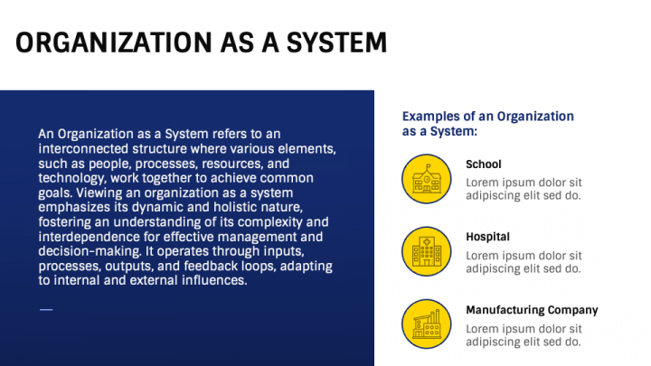 Organization as a System PowerPoint and Google Slides Template - PPT Slides