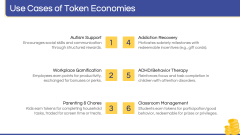 Token Economy PowerPoint and Google Slides Template - PPT Slides