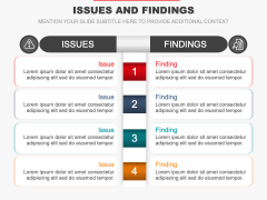 Issues and Findings PowerPoint and Google Slides Template - PPT Slides