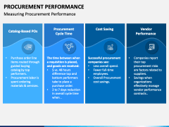 Procurement Performance PowerPoint and Google Slides Template - PPT Slides