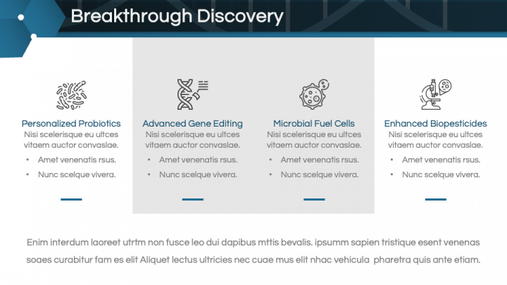 Free - Microbiology Breakthrough Theme for PowerPoint and Google Slides