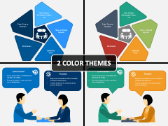 Performance Conversations PowerPoint and Google Slides Template - PPT ...