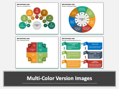 Reputational Risk PowerPoint and Google Slides Template - PPT Slides