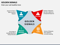 Golden Signals PowerPoint and Google Slides Template - PPT Slides