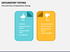 Exploratory Testing PowerPoint and Google Slides Template - PPT Slides