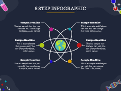 Free - Science for Middle School Presentation Theme for PowerPoint and ...