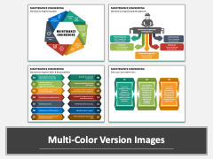 Maintenance Engineering PowerPoint and Google Slides Template - PPT Slides