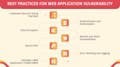 Web Application Vulnerability PowerPoint and Google Slides Template