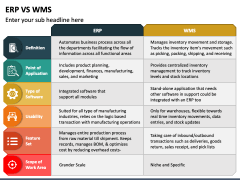 ERP Vs WMS PowerPoint and Google Slides Template - PPT Slides