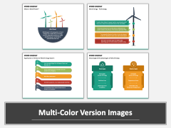 Wind Energy PowerPoint and Google Slides Template - PPT Slides
