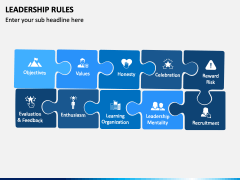 Leadership Rules PowerPoint and Google Slides Template - PPT Slides