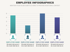 Employee Infographics for PowerPoint and Google Slides