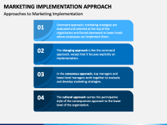 Marketing Implementation Approach PowerPoint and Google Slides Template