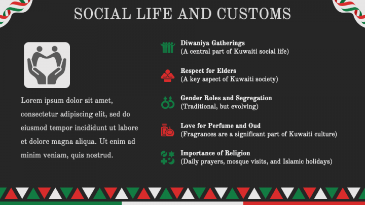 Free - Culture of Kuwait PowerPoint and Google Slides Template - PPT Slides