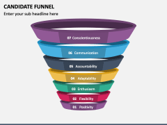 Candidate Funnel PowerPoint and Google Slides Template - PPT Slides