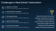 Real Estate Tokenization PowerPoint and Google Slides Template - PPT Slides