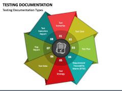 Testing Documentation PowerPoint and Google Slides Template - PPT Slides